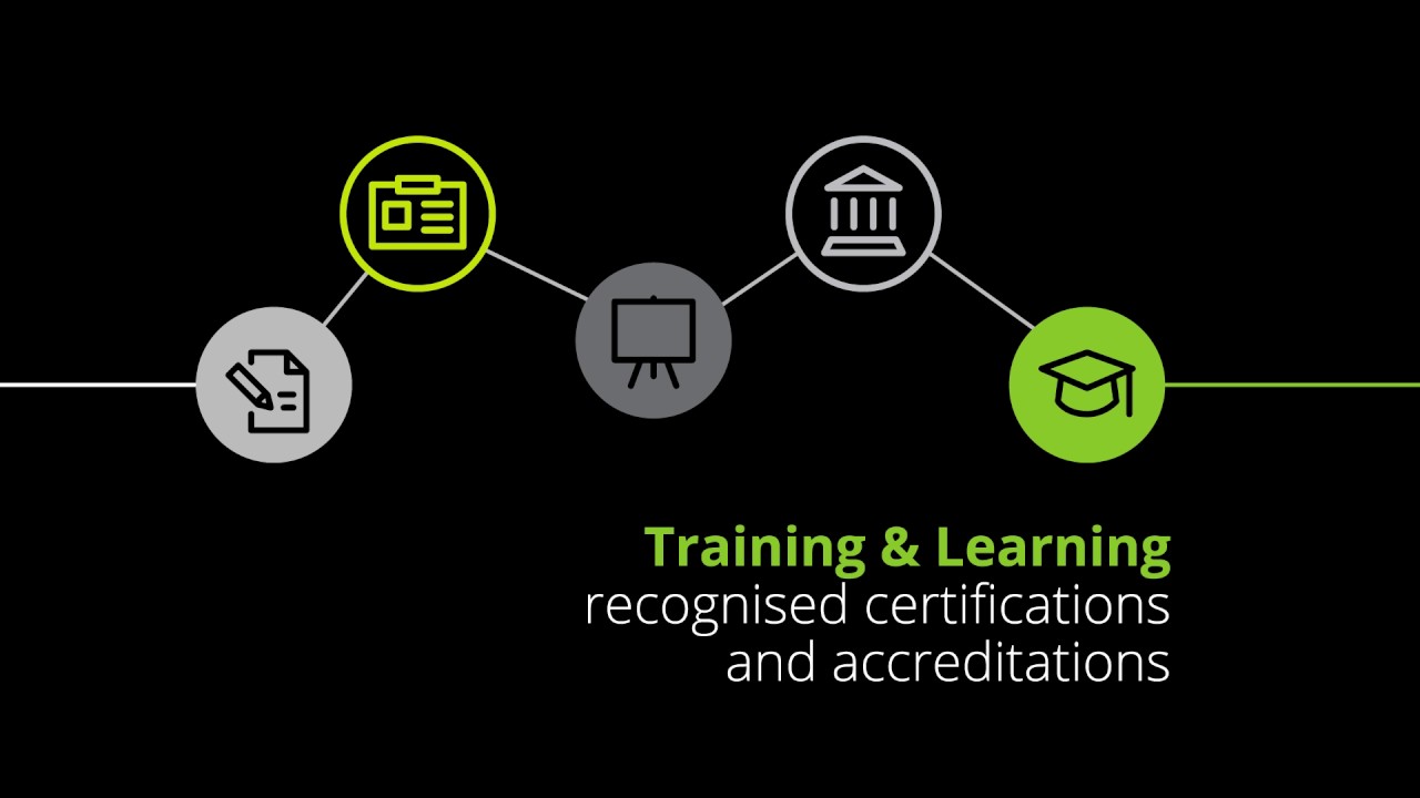 Deloitte Academy Youtube