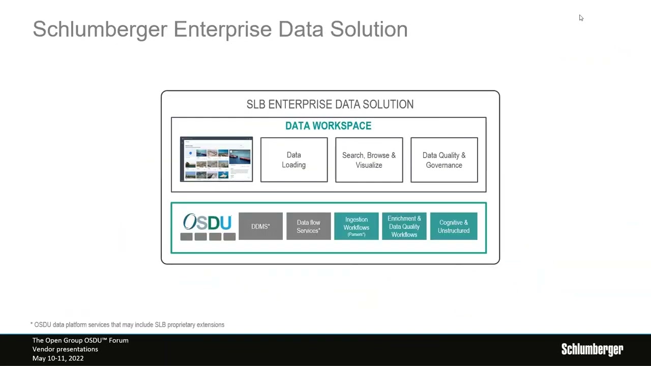 Osdu Virtual Vendor Roadshow Schlumberger Youtube