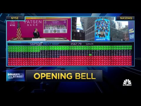 Opening Bell November 19 2020 Youtube