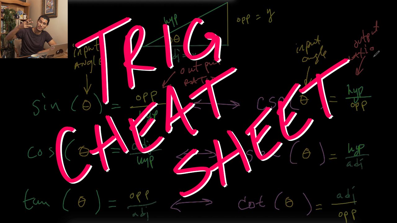 Unlock Trig Success The Ultimate Identity Cheat Sheet Printable