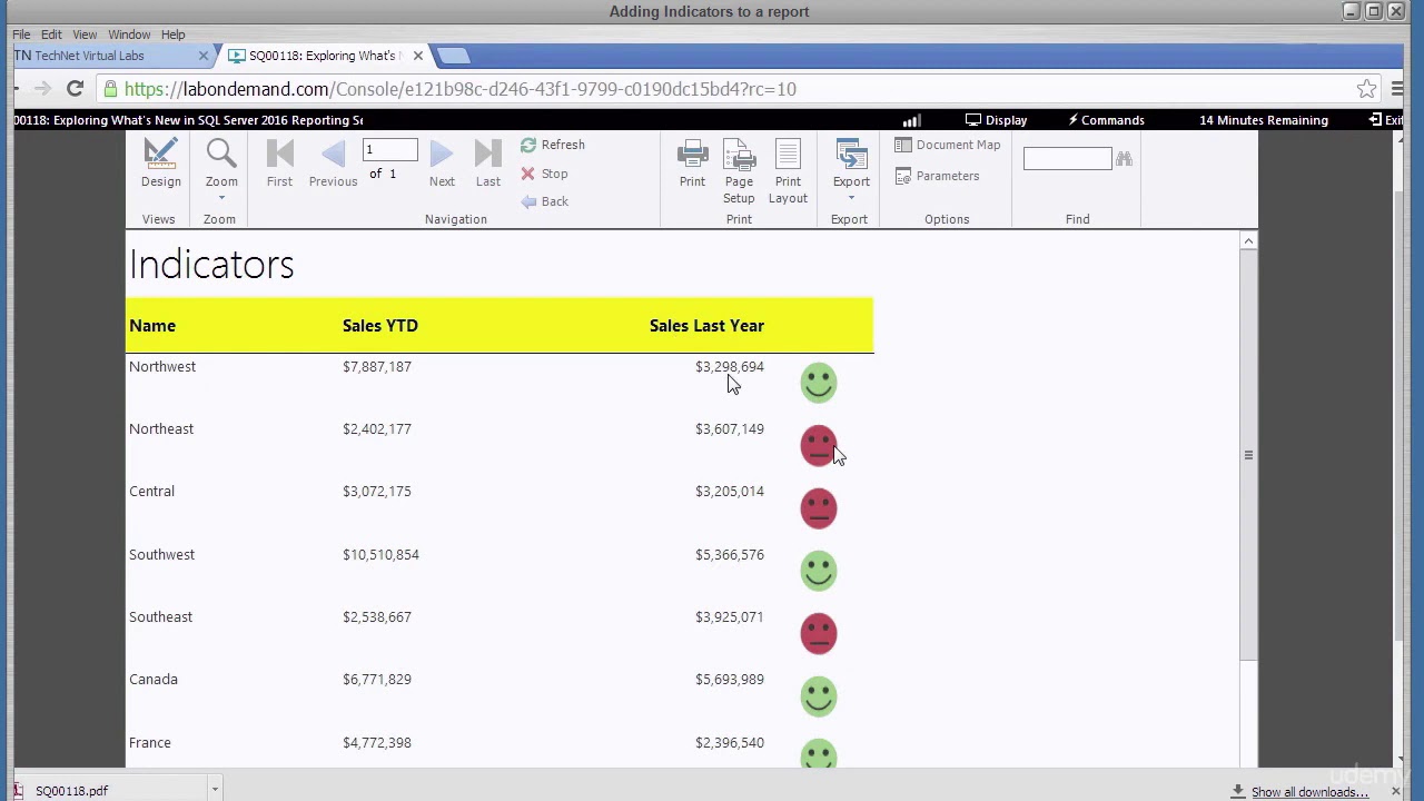 Create Executive Dashboards With Sql Server Report Builder Learn Sql
