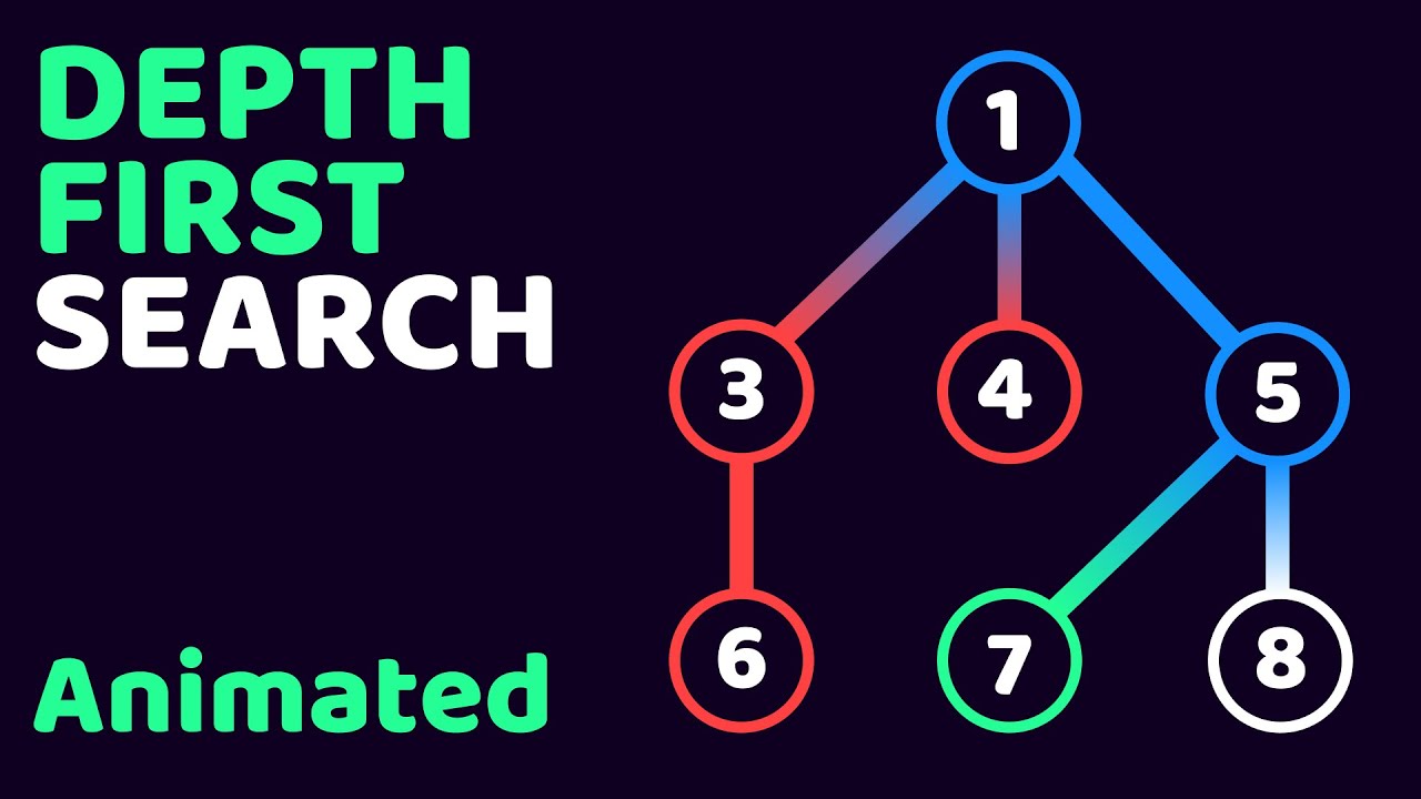 Depth First Search Dfs Explained Visual Youtube