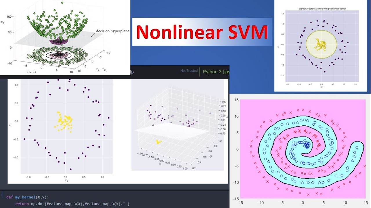 Nonlinear Svm Using Python And Matlab Youtube