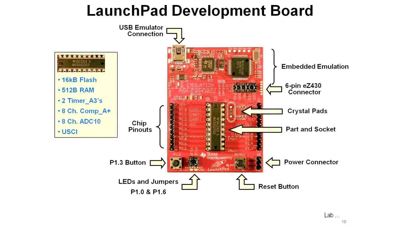 Getting Started With The Msp430 Launchpad Workshop Part 1 Youtube