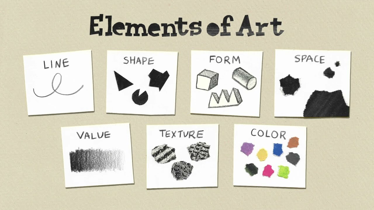 7 Elements Of Art Texture