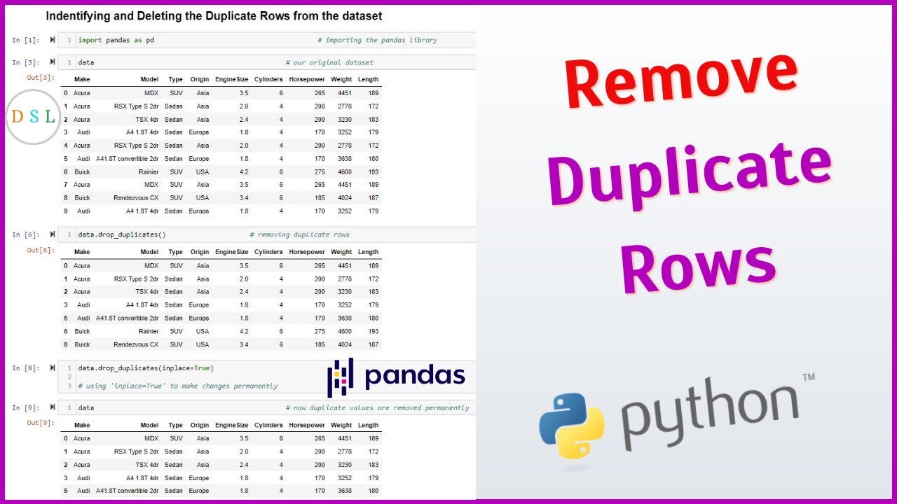 Dealing With Duplicate Rows In Big Data Identify Remove Python
