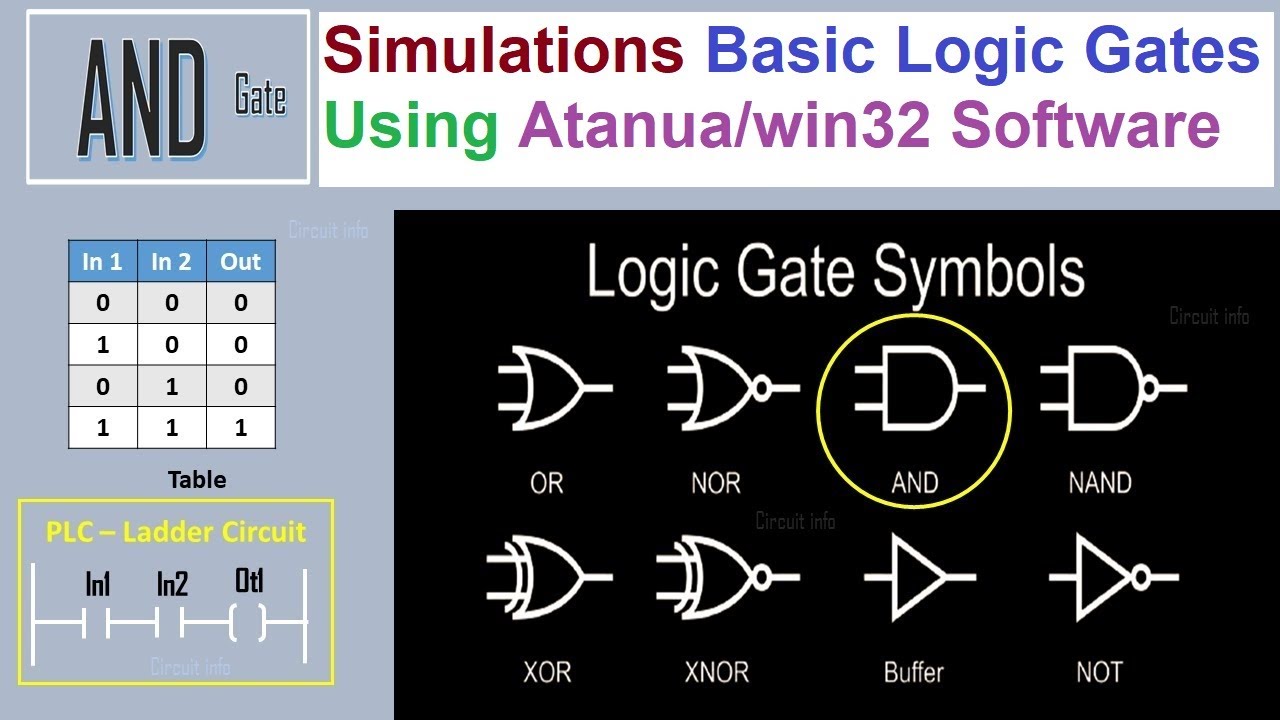 Basic Digital Logic Gates Simulation Youtube