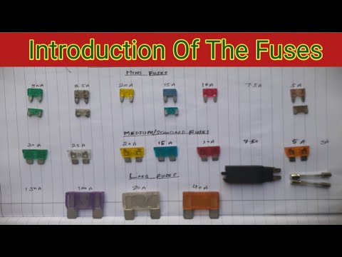 Introduction Of The Fuses Youtube