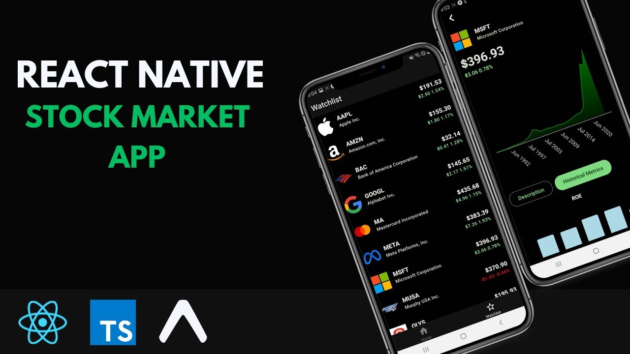 React Native Tutorial Stock Market Application Youtube