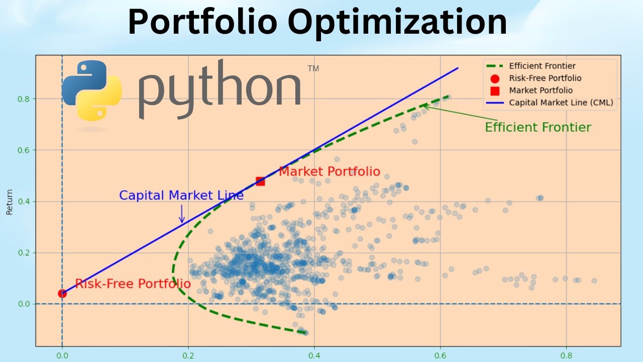 Portfolio Optimization In Python Youtube