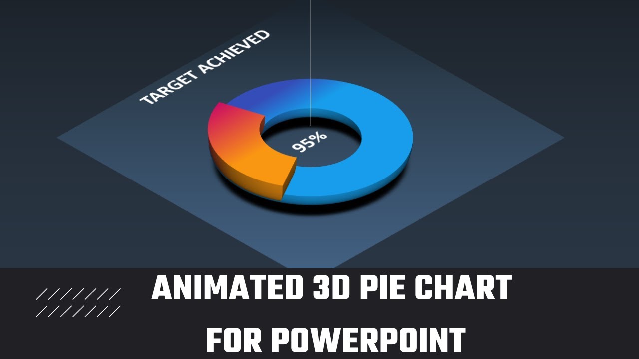 Powerpoint Animated 3d Pie Chart Tutorial Youtube