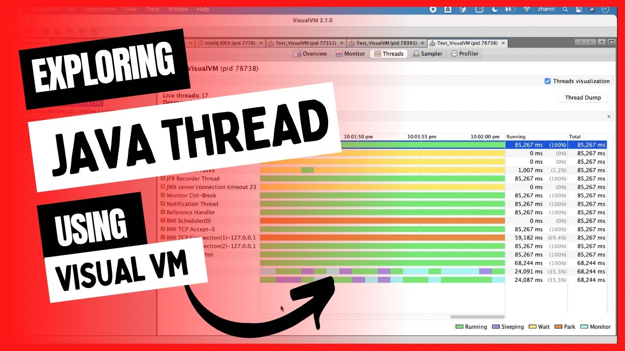 Exploring Java Thread Using Visualvm Youtube