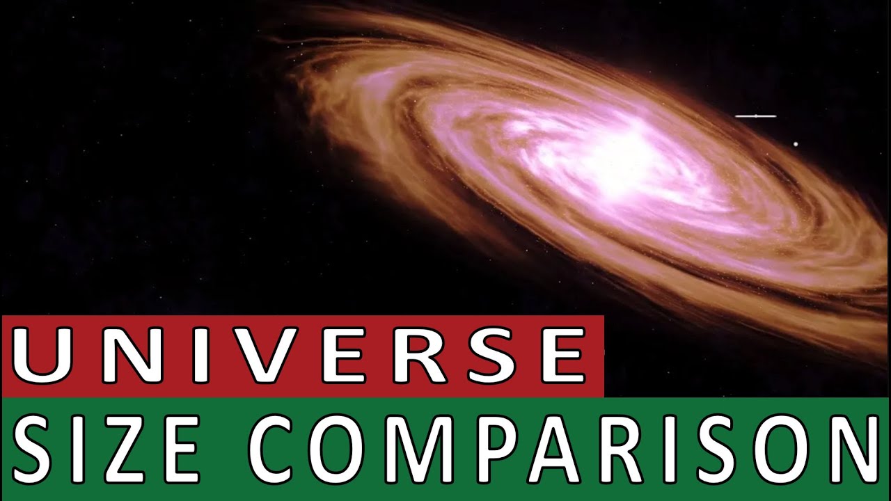 Universe Size Comparison Maker