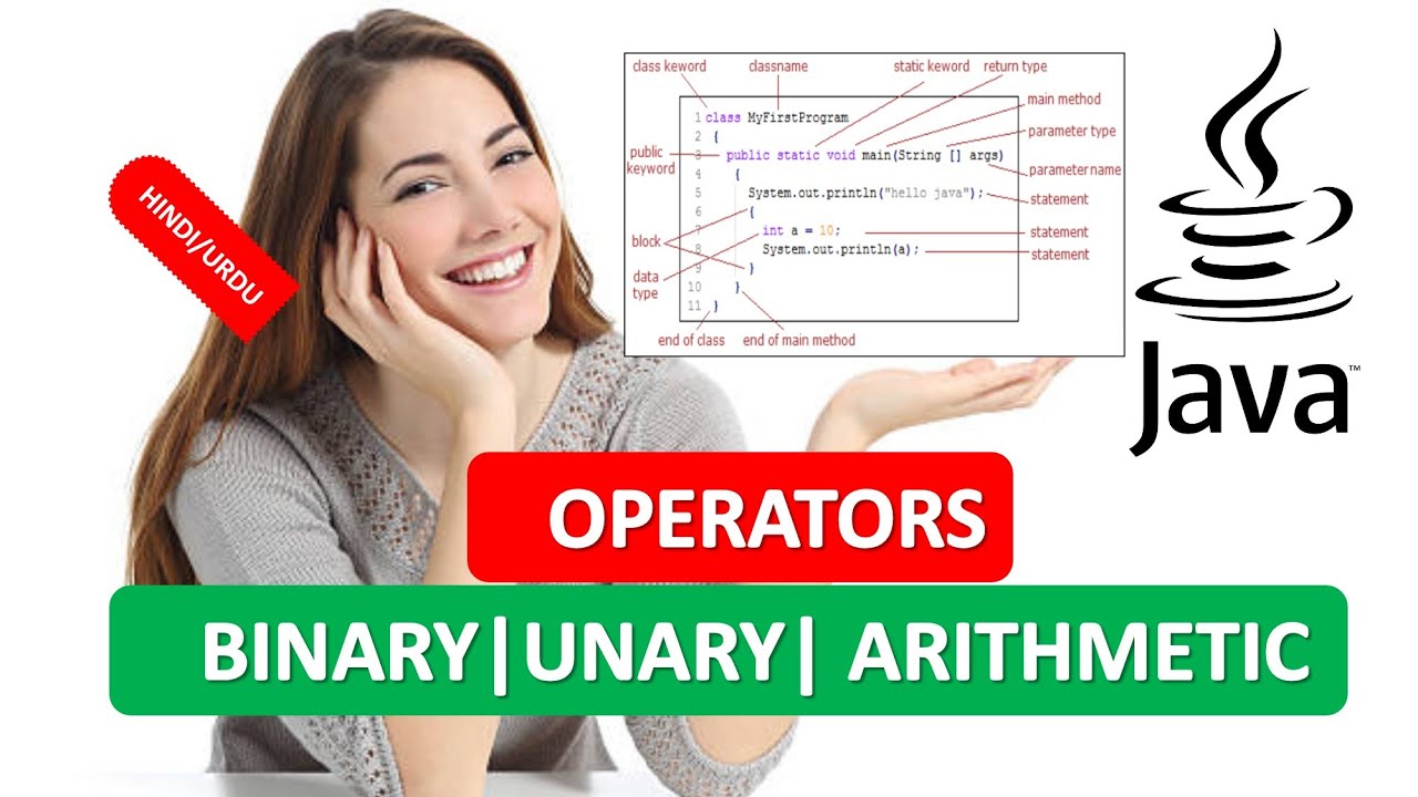 Java Operators Java Binary Unary Arithmetic Operators Java Programming