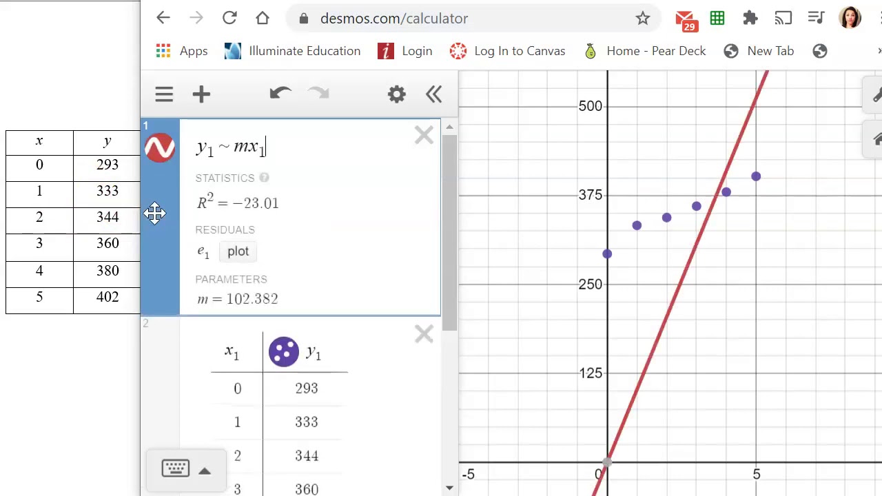 Linear Regression Desmos Youtube