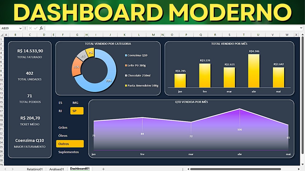 Como Fazer Dashboard Moderno E Completo No Excel Baixar Grátis