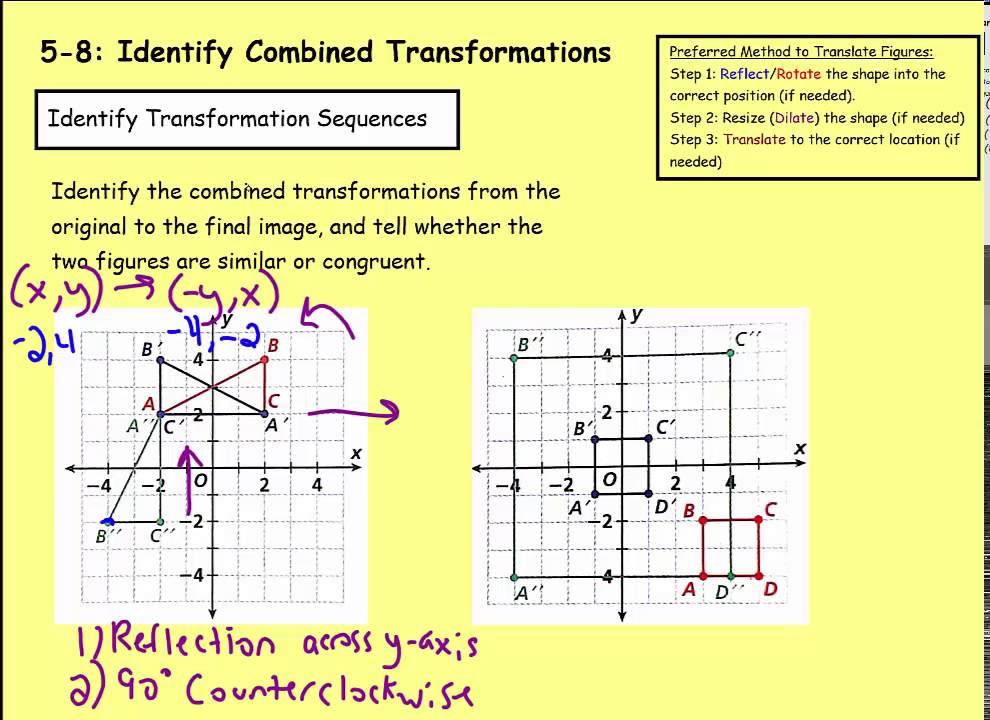 Math 8 5 8 Identify Combined Transformations Youtube