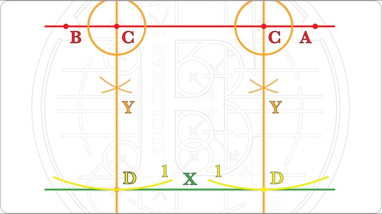 Euclidean Geometry Lesson 5 Youtube