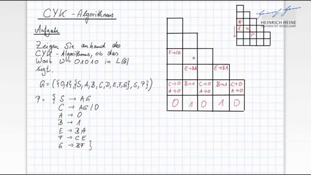Cyk Algorithmus Youtube