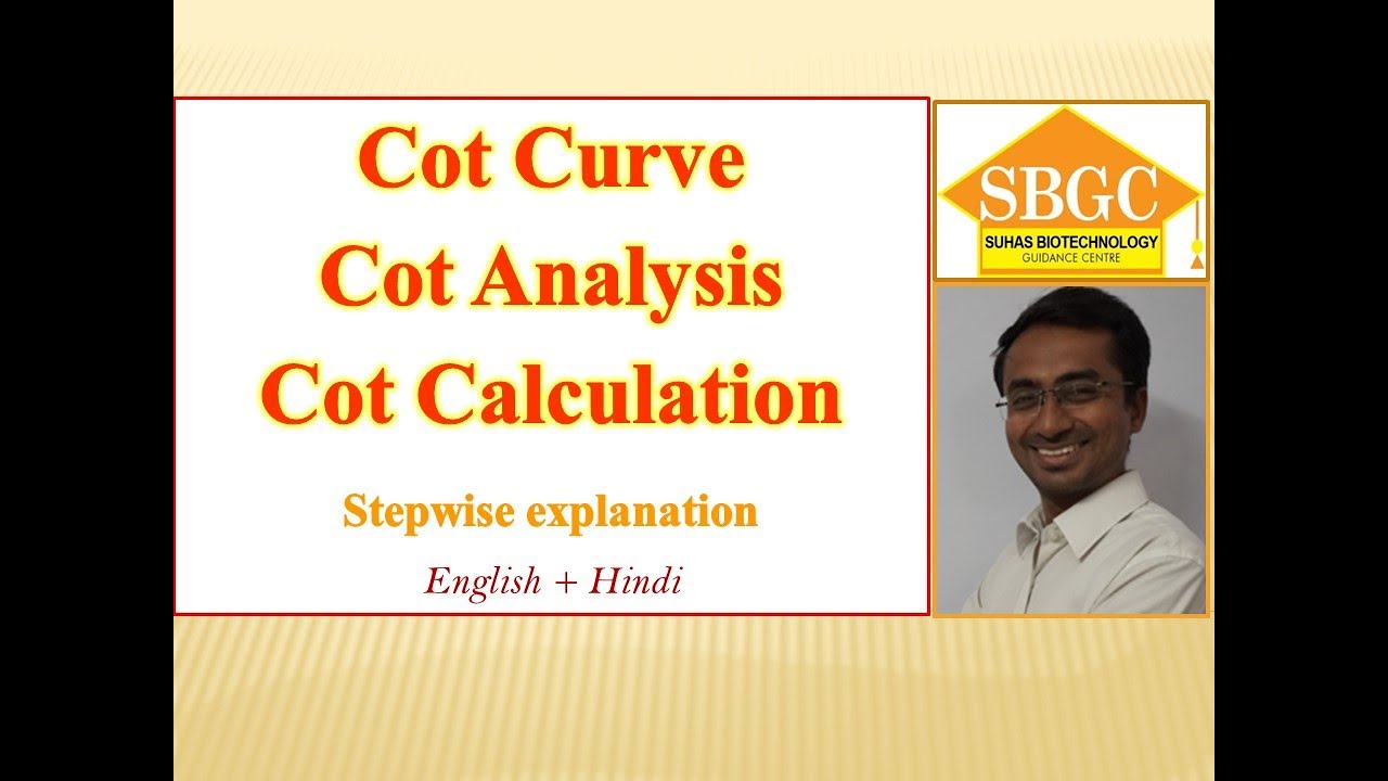 Cot Curve Cot Analysis Cot Calculation Dna Re Association Kinetics