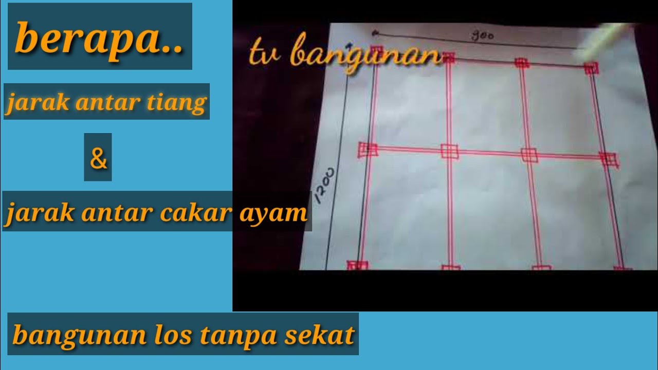 Standart Jarak Cakar Ayam Rumah Cakar Ayam Ruko 3 Lantai – Bilarasa Standart Jarak Cakar Ayam Rumah Cakar Ayam Ruko 3 Lantai – Bilarasa