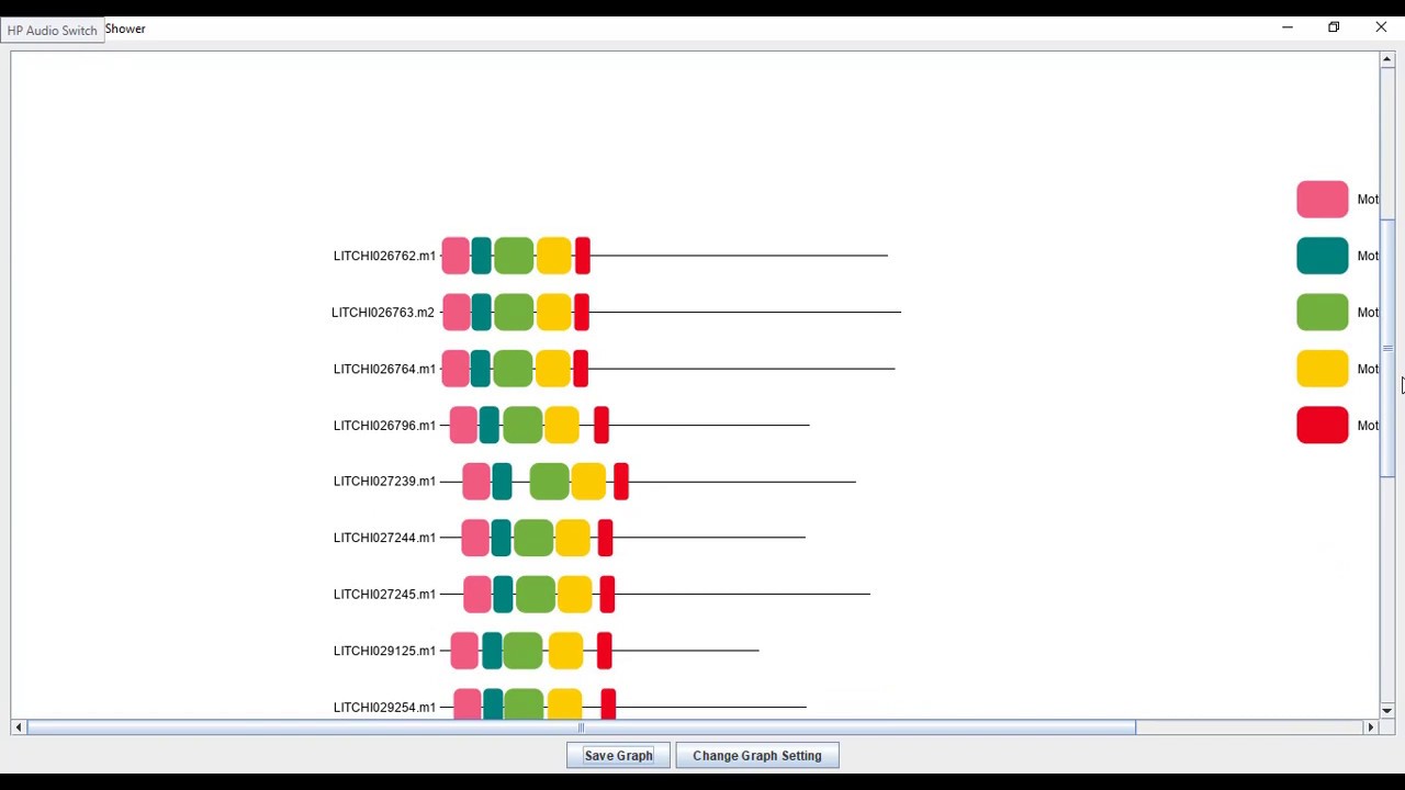 Tbtools Introduction Youtube