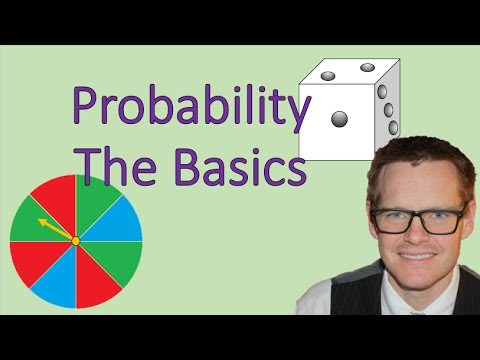 Probability Basics Simplifying Math Empower Youth