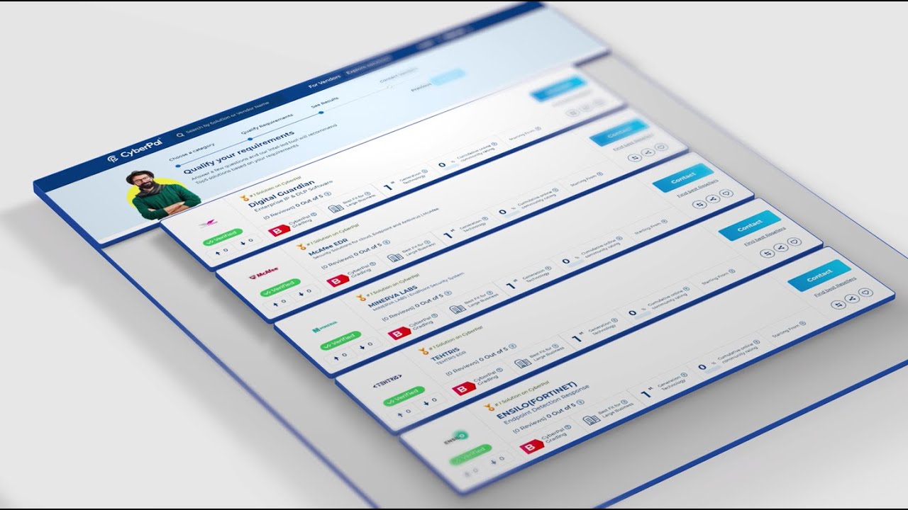 Cyberpal World S First Cybersecurity Comparison Site For End Users
