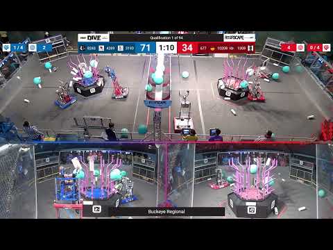 Qualification 1 2025 Buckeye Regional Youtube