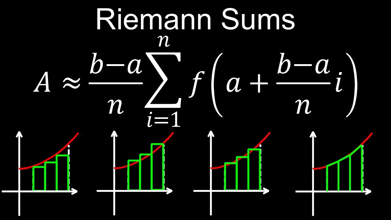 Riemann Sums Formula Using Calculator Examples Practice Problems