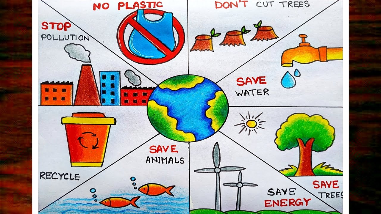 Save Mother Earth Poster Making