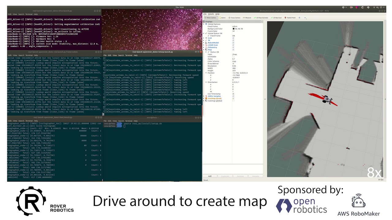 Ros 2 Tutorial 1 Mapping Using Google Cartographer Youtube