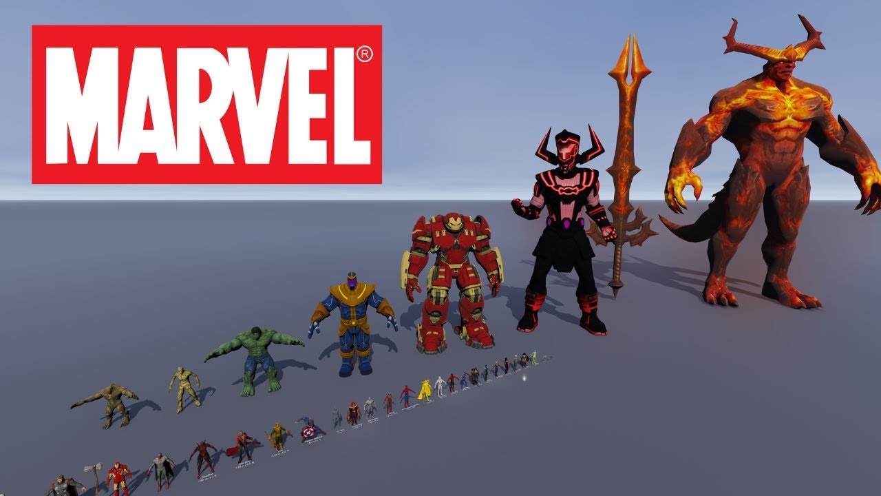 Marvel Size Comparison 2025 3d Animation Youtube