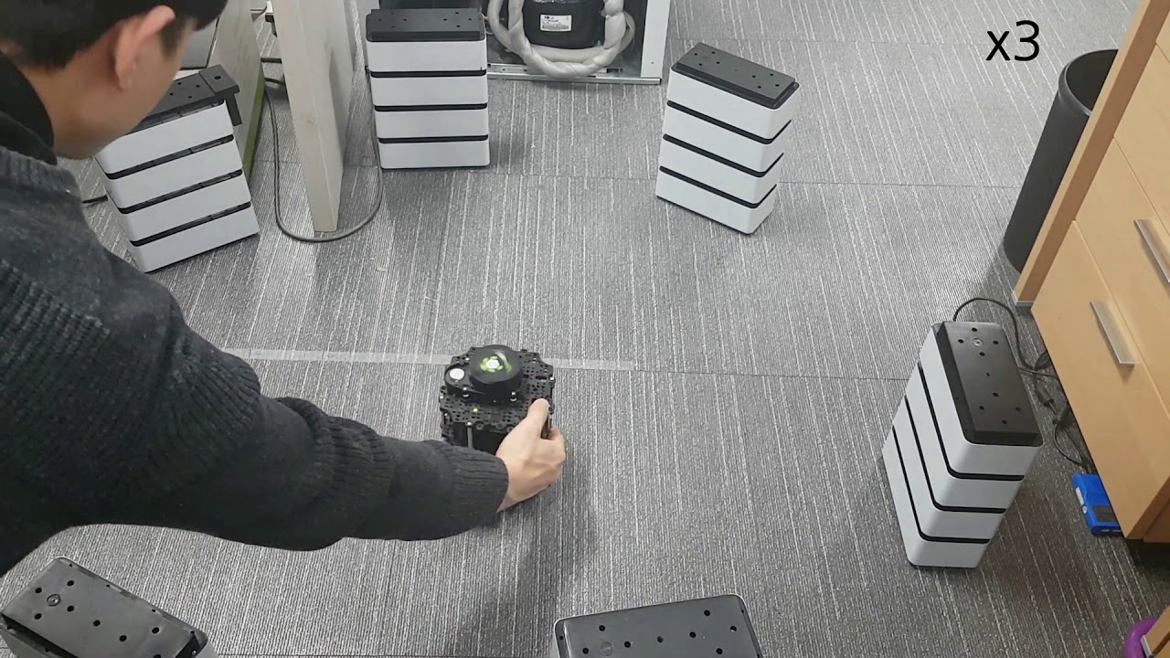 Turtlebot3 Deep Learning Youtube
