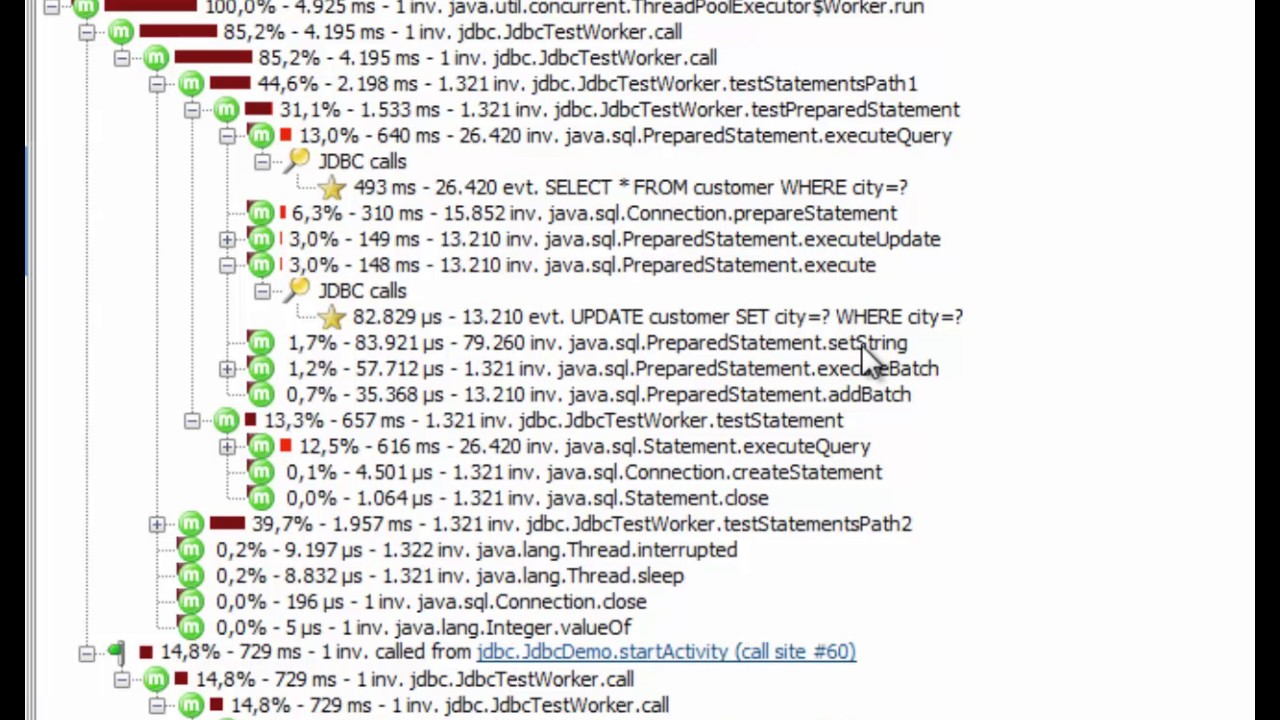 Request Tracking In Jprofiler Hd Youtube