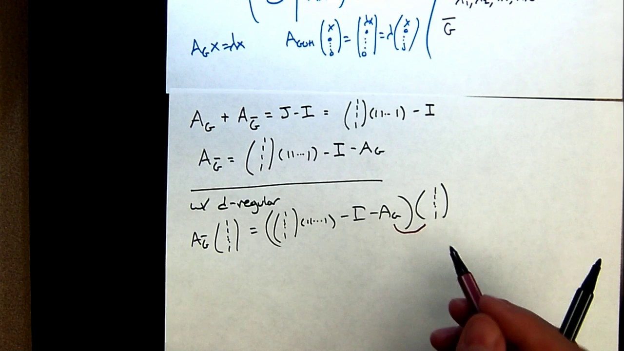 Math 595 20 January 2017 Equitable Partitions Complements Joins