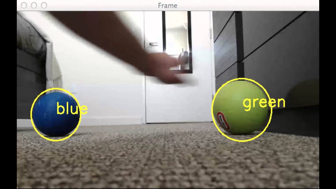 Multiple Object Tracking In Video Streams Using Python And Opencv Part