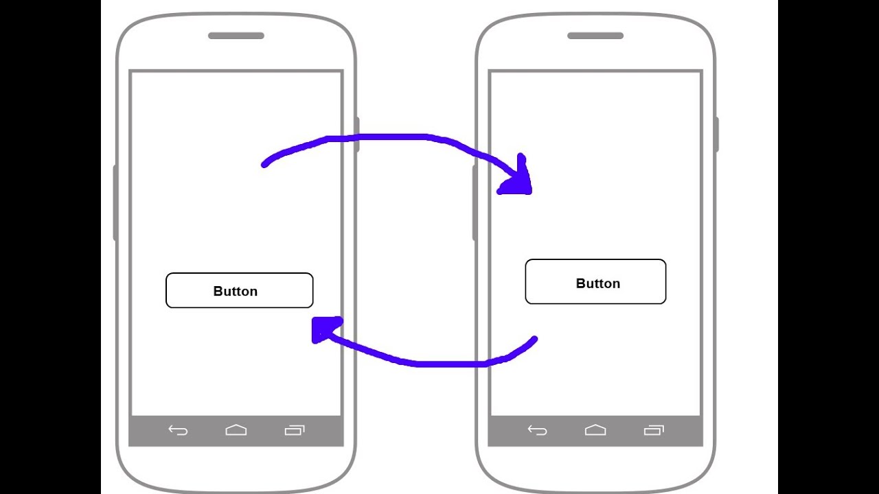 Pass Integer Data Using Intent Android Studio Tsras