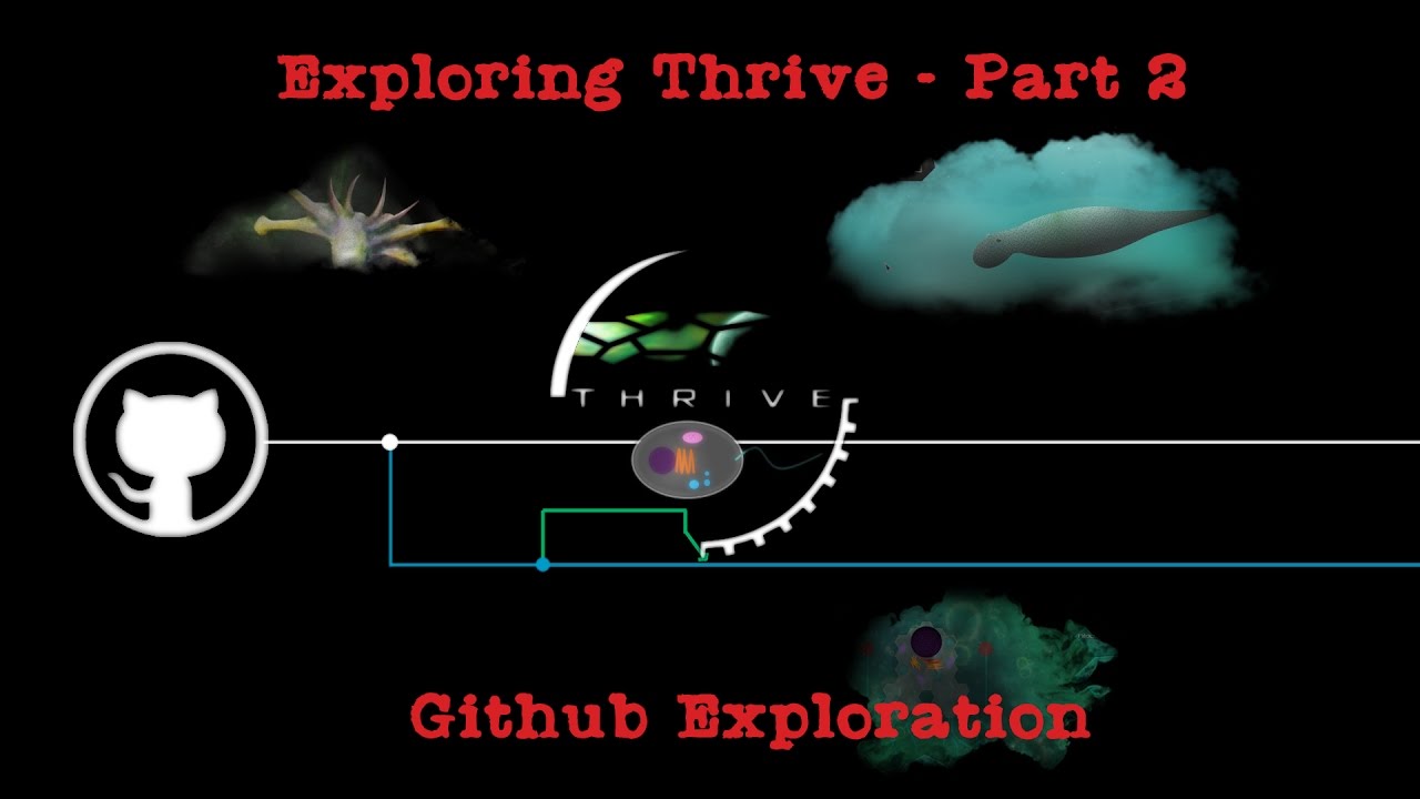 Exploring Thrive Github Field Study Youtube