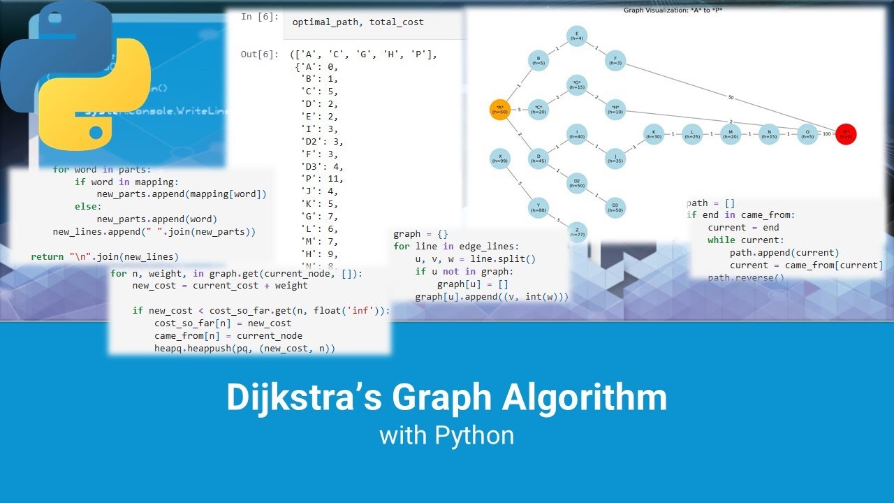 Dijkstra S Graph Algorithm With Python Youtube