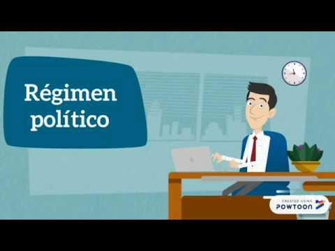 Conceptos Básicos Sobre El Régimen Político De Costa Rica Youtube