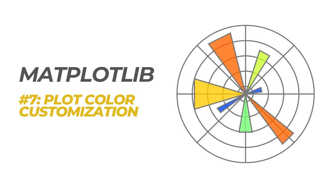 Matplotlib Tutorial 7 Plot Color Customization Youtube