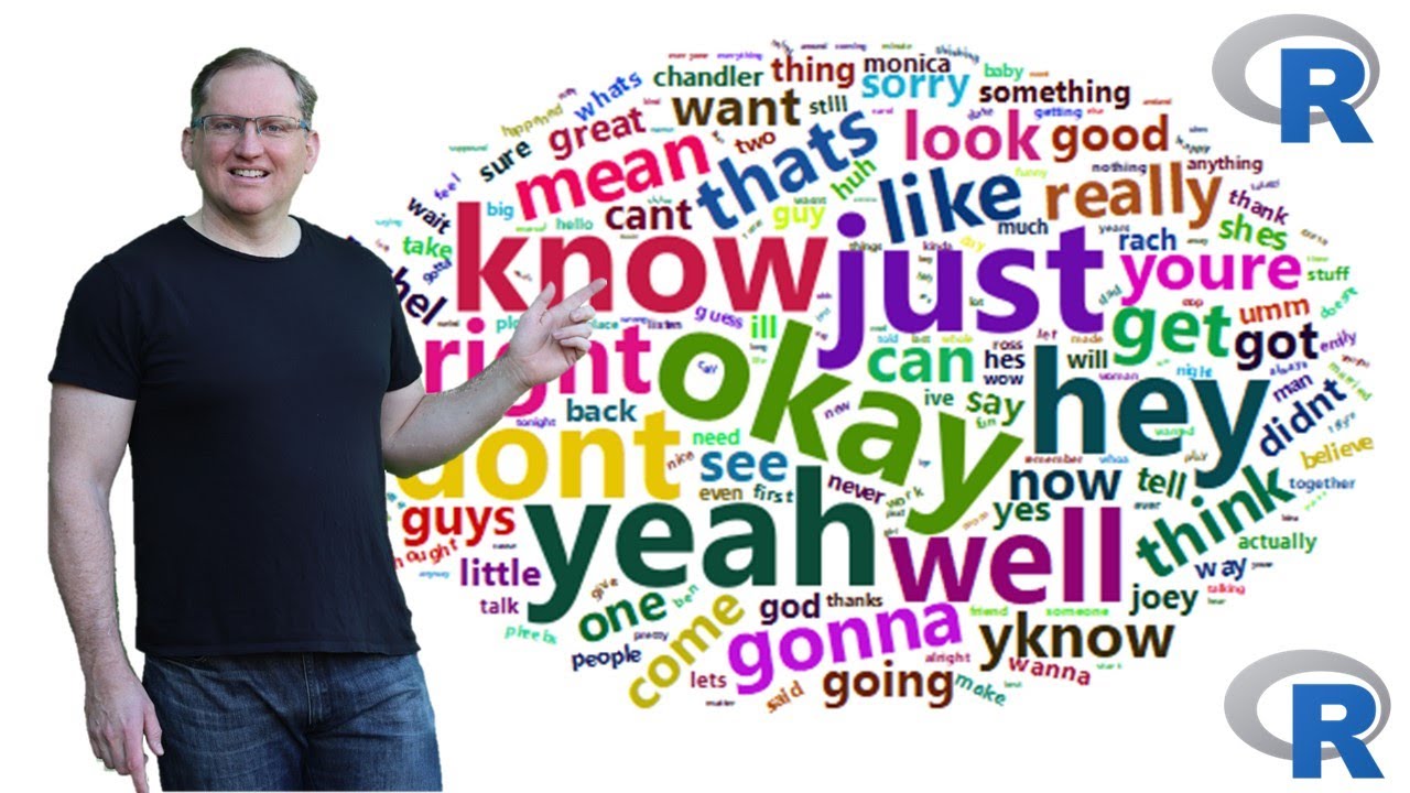 How To Make A Word Cloud In R With The Wordcloud2 Package Youtube