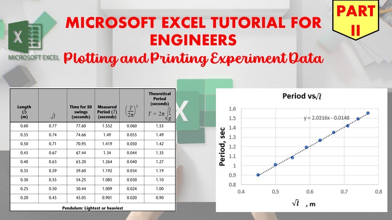 Microsoft Excel Tutorial For Engineers Part Ii Engineers Academy
