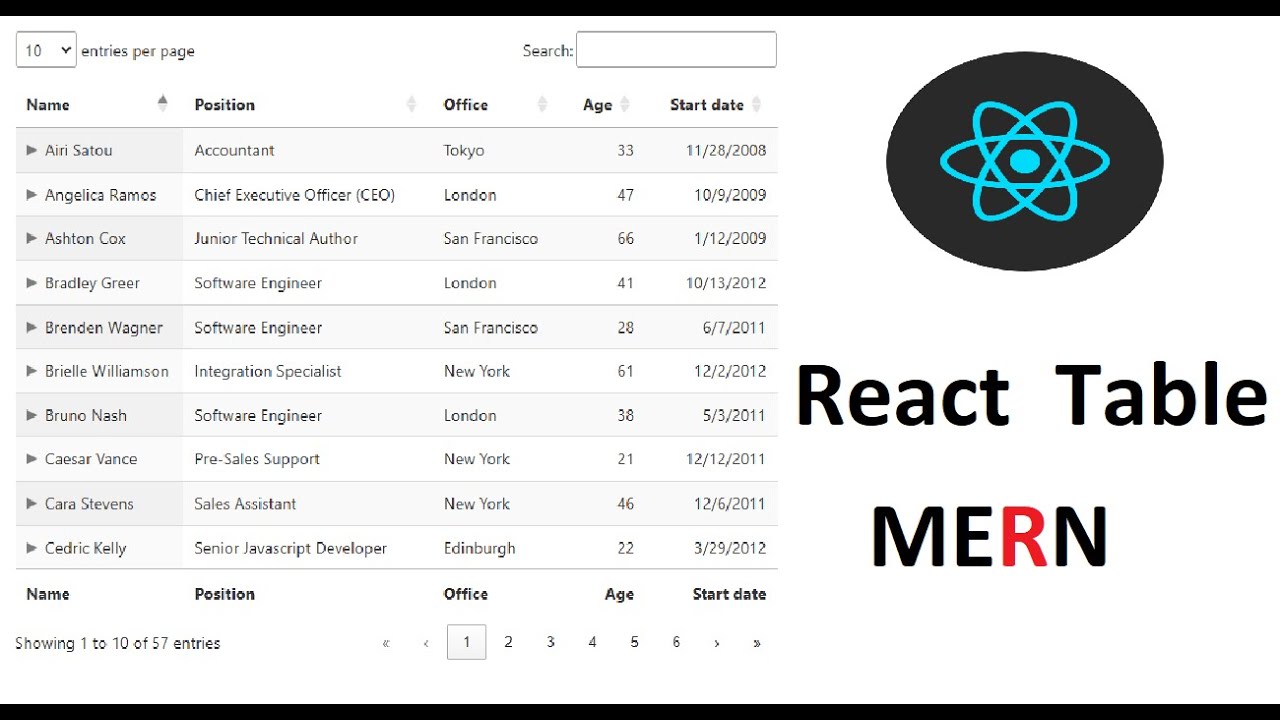 React Table Data Component Tutorial Build Dynamic Tables In React