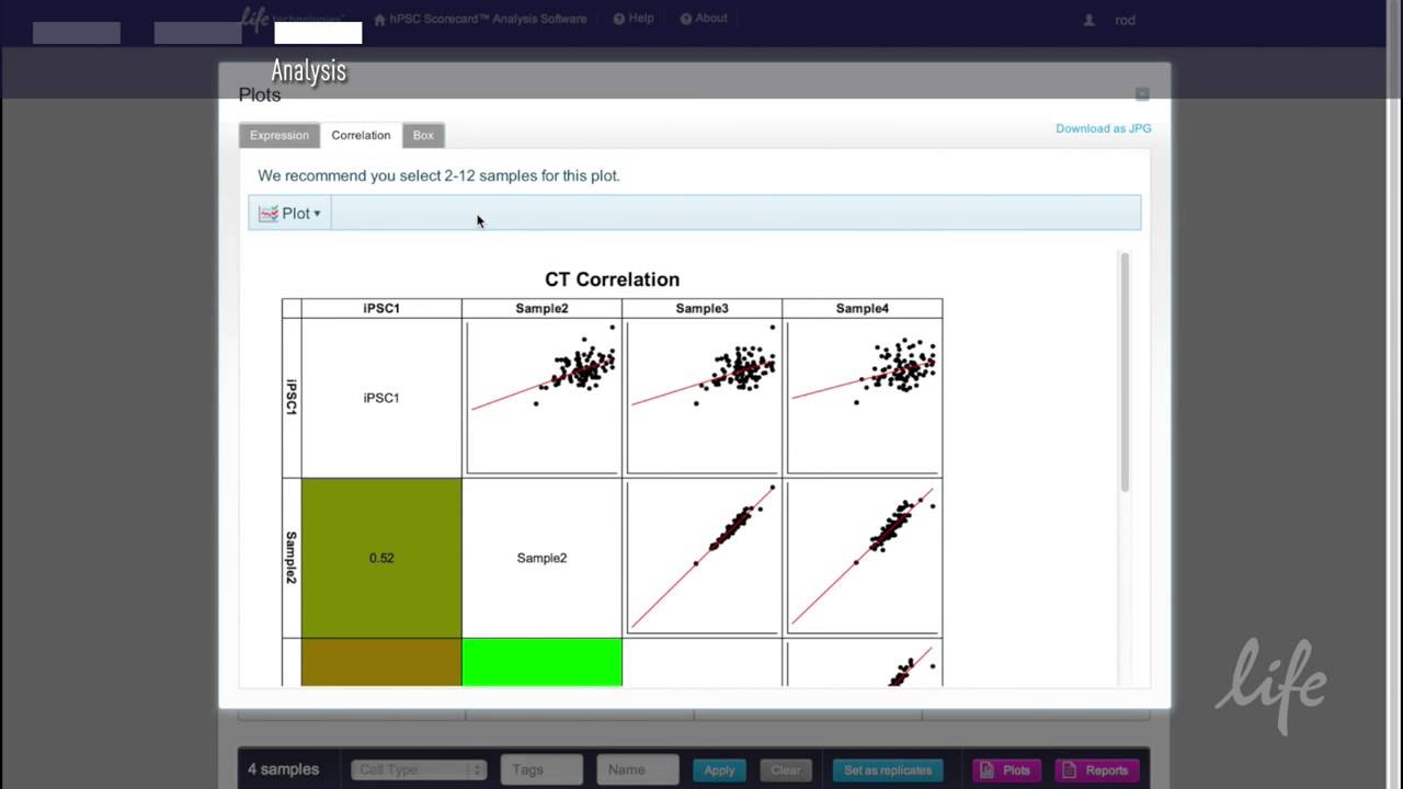 How To Use The Hpsc Scorecard邃 Analysis Software Youtube