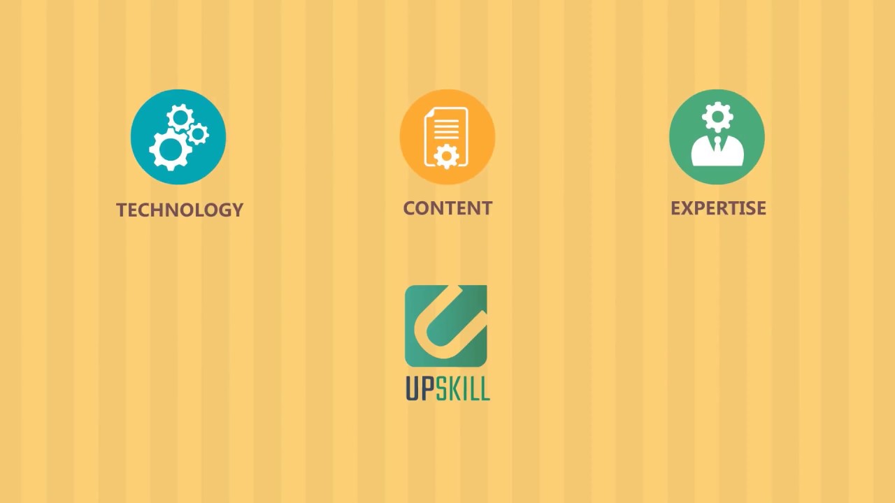 Competency Based Training And Development Platform Upskill Fingent
