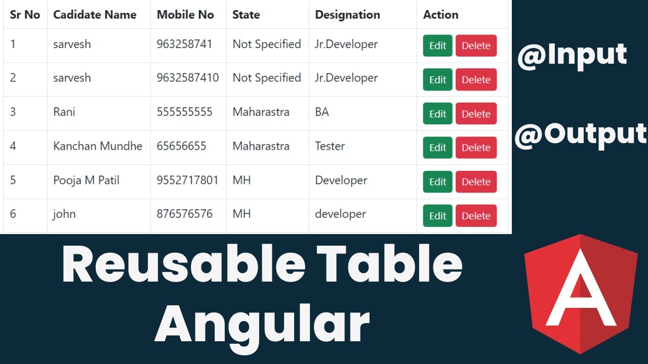 Reusable Table Component Angular Angular Tutorial Angular Tutorial