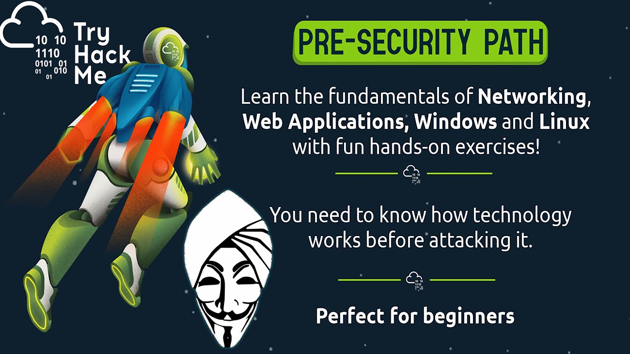 Learn And Win 5000 From Tryhackme Pre Security Path For Beginners