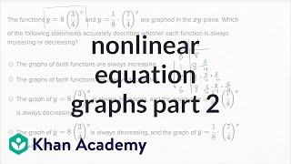 Interpreting Nonlinear Expressions Harder Example Math New Sat